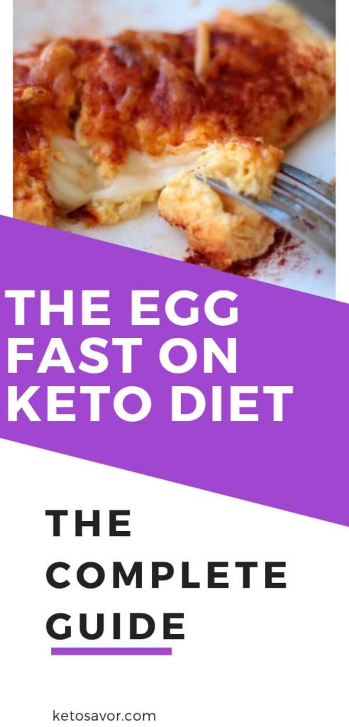 The Egg Fast on Keto Diet: The Complete Guide (2025) - Heall