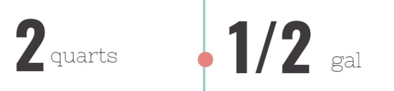 How Many Quarts In A Gallon? - The Definitive Guide (With Converter)