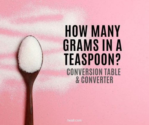 How many Grams in a Teaspoon and Tablespoon? {Conversion Table & Converter}