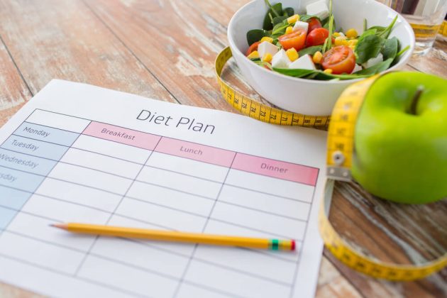 Easy Diet Plan for College Students | HeAll.com